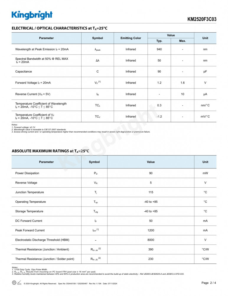 KM2520F3C03 datasheet page 2