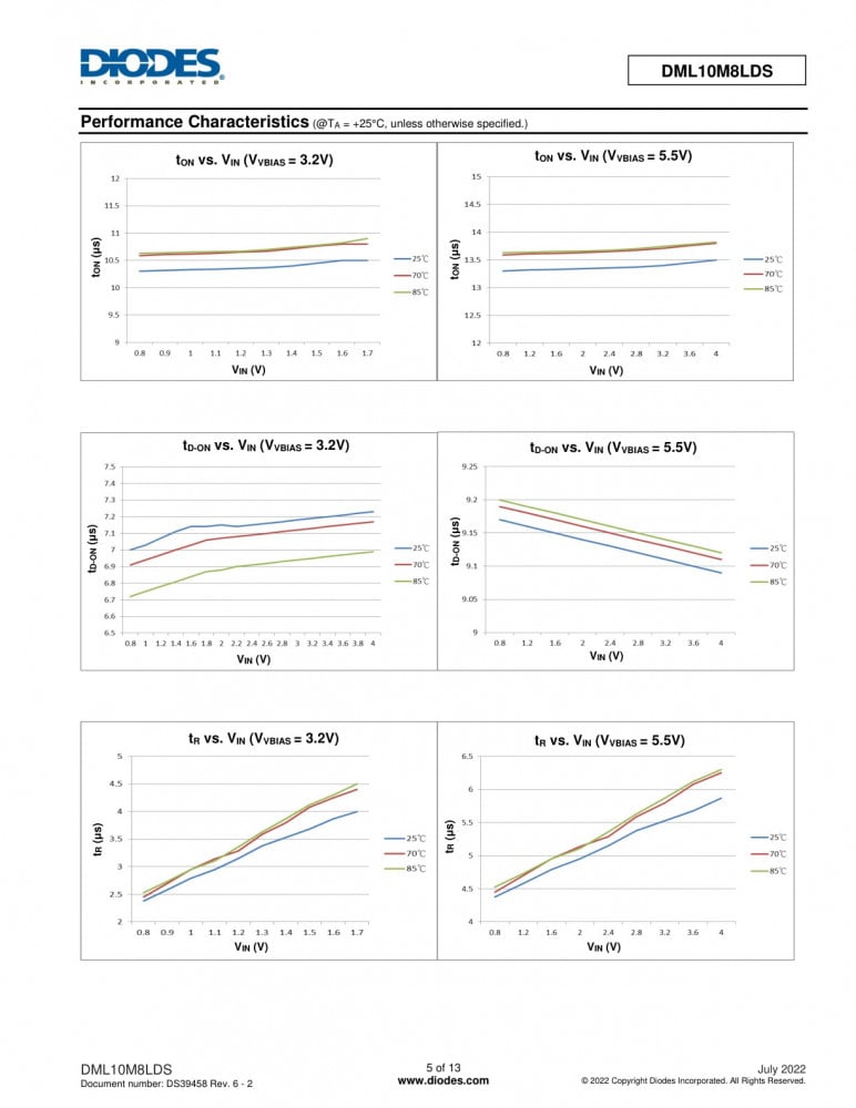 DML10M8LDS-13 datasheet page 5