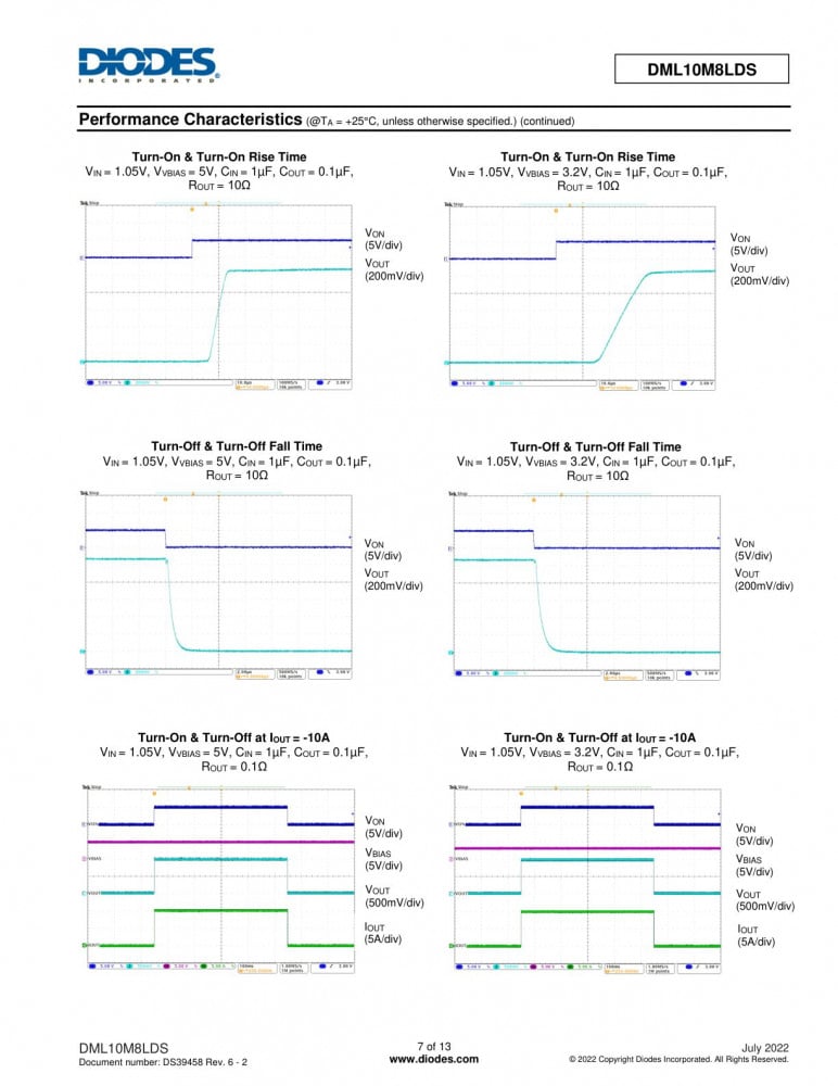 DML10M8LDS-13 datasheet page 7