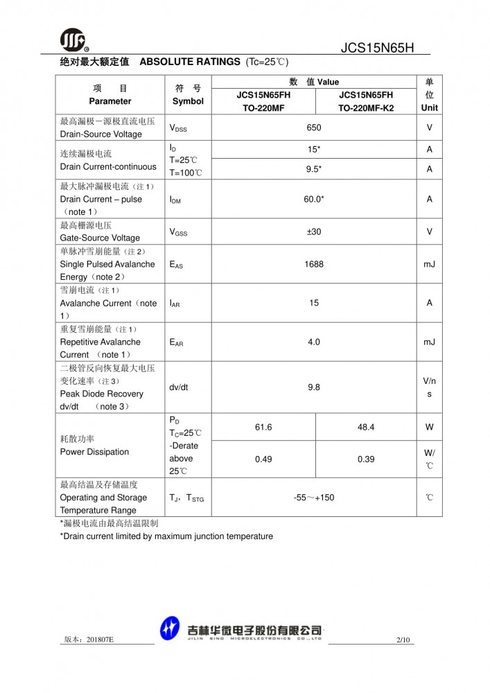JCS15N65FH datasheet page 2