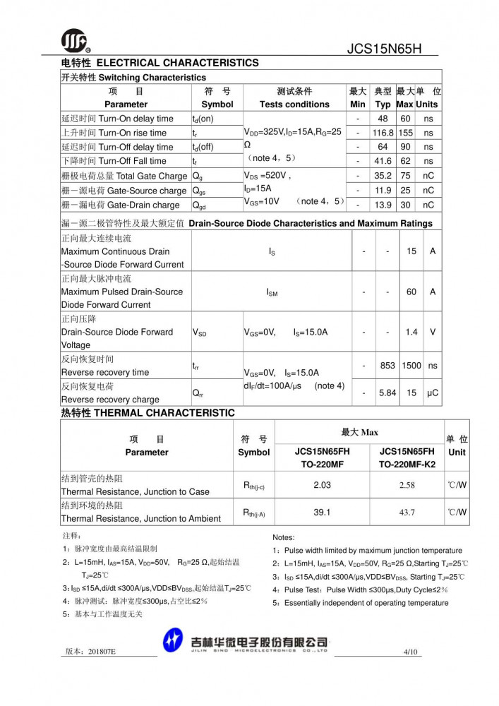 JCS15N65FH datasheet page 4