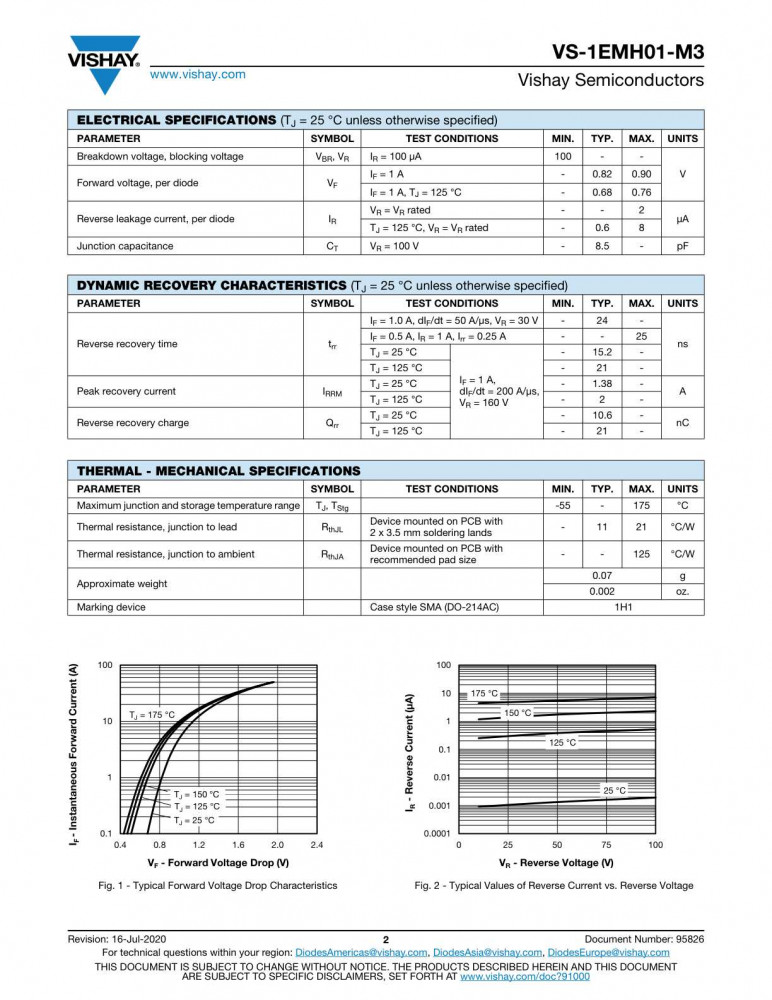 VS-1EMH01-M3/5AT datasheet page 2