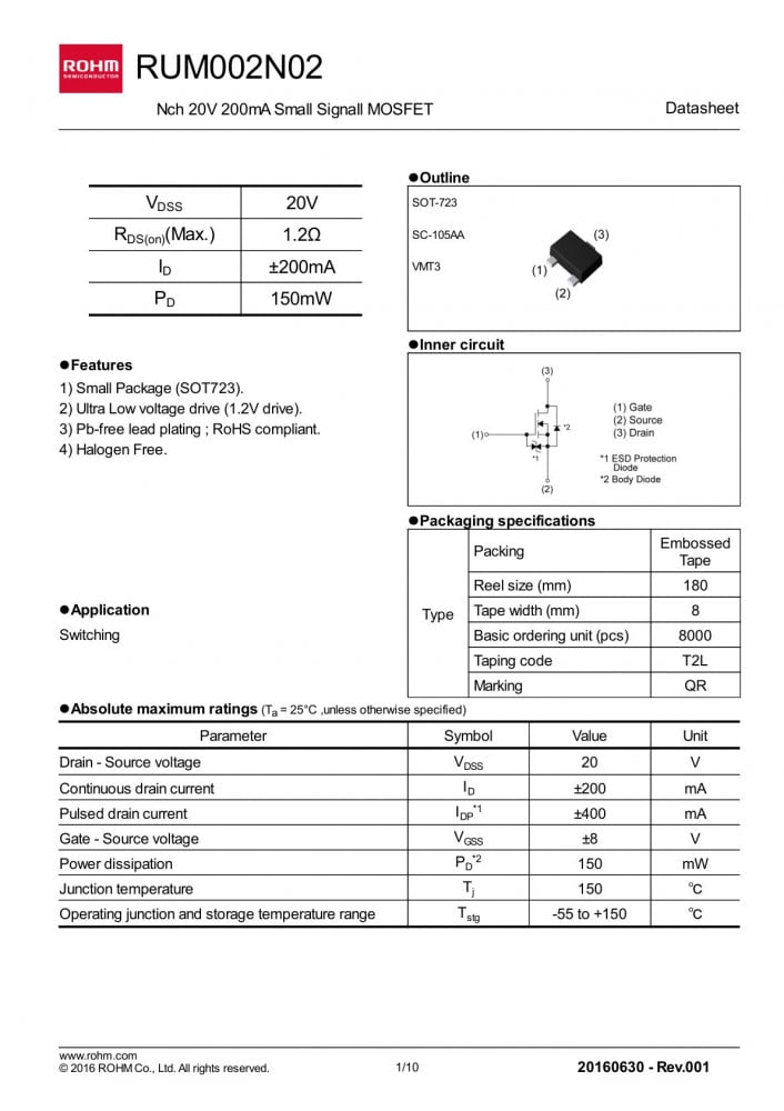RUM002N02T2L datasheet page 1