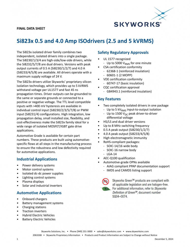 Datasheet page 1
