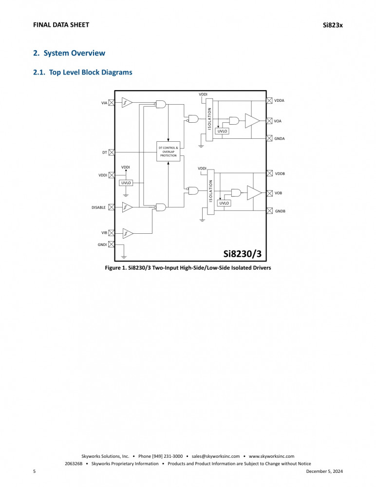 Datasheet page 5