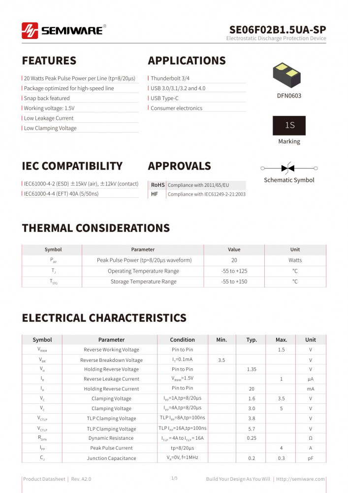 SE06F02B1.5UA-SP technical document, page 1