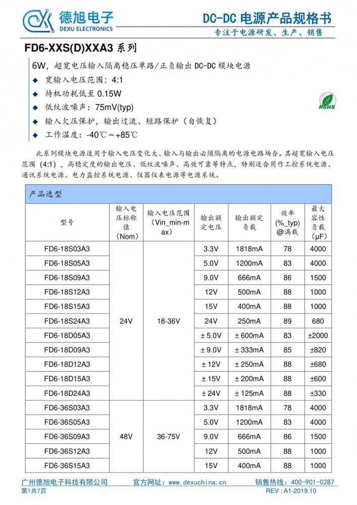 FD6 series datasheet page 1