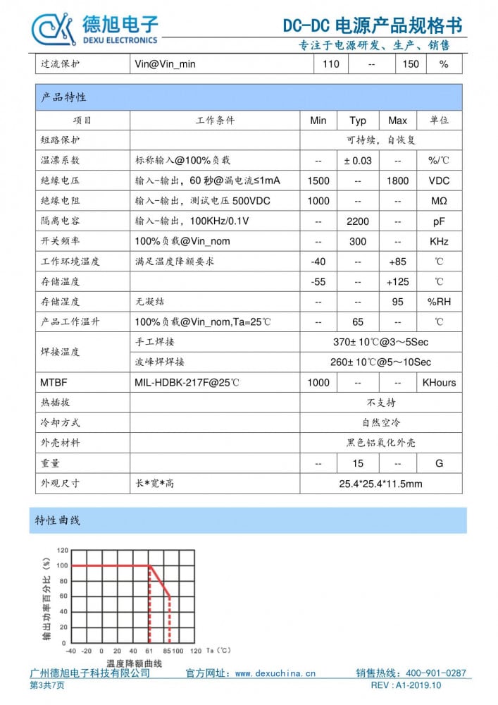 FD6 series datasheet page 3