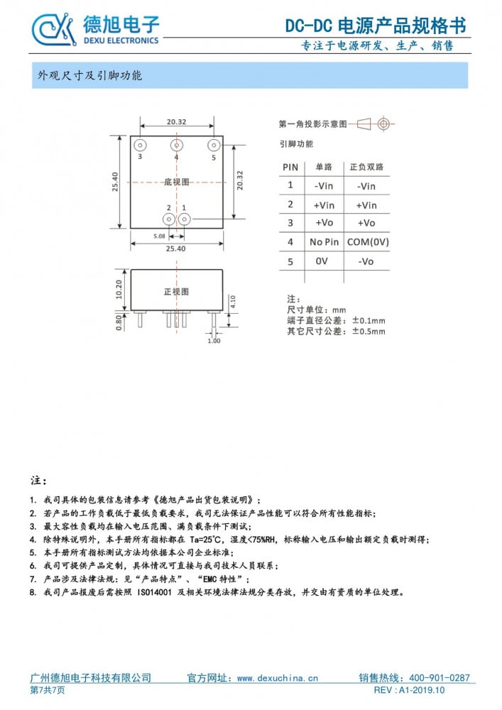 FD6 series datasheet page 7