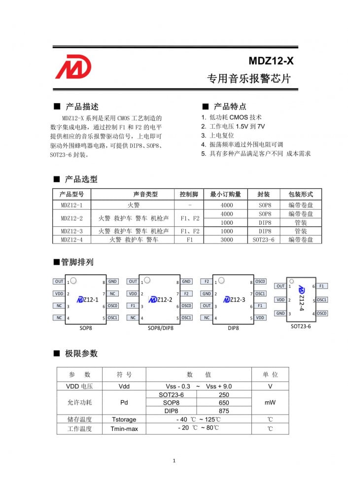 MDZ12-2 datasheet page 1