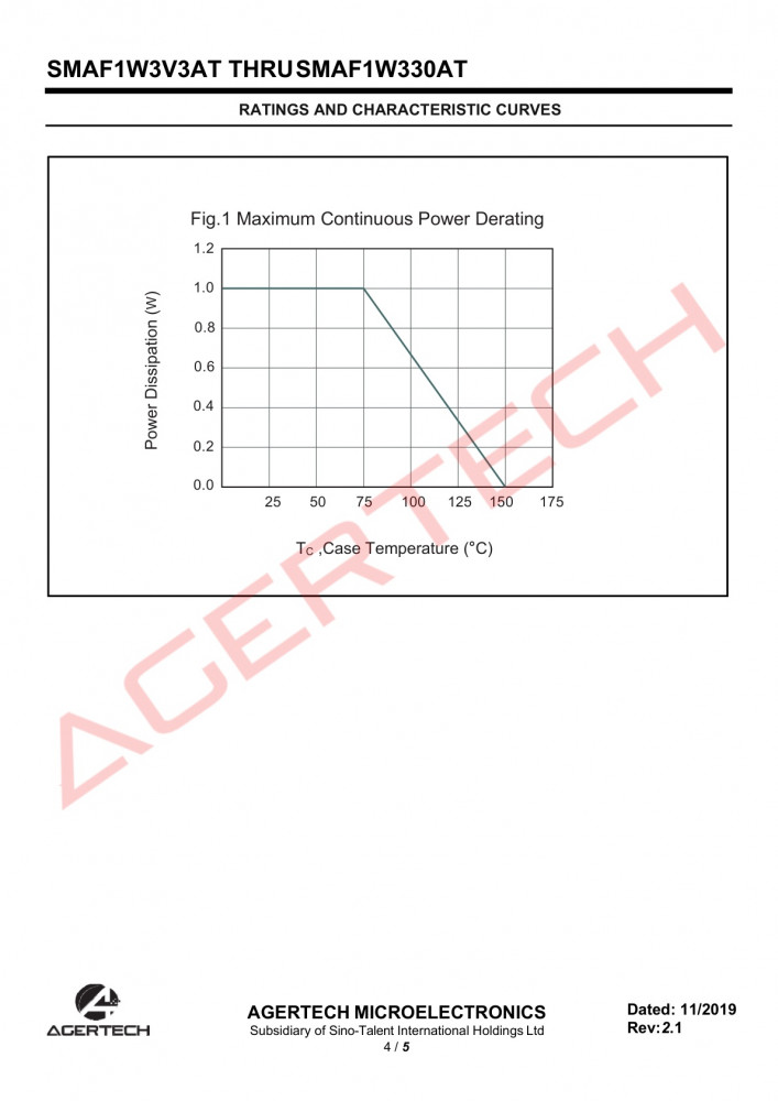 SMAF1W56AT datasheet page 4