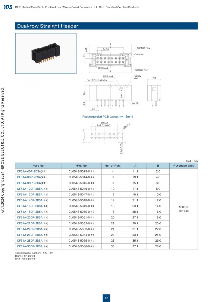 DF51 datasheet page 10