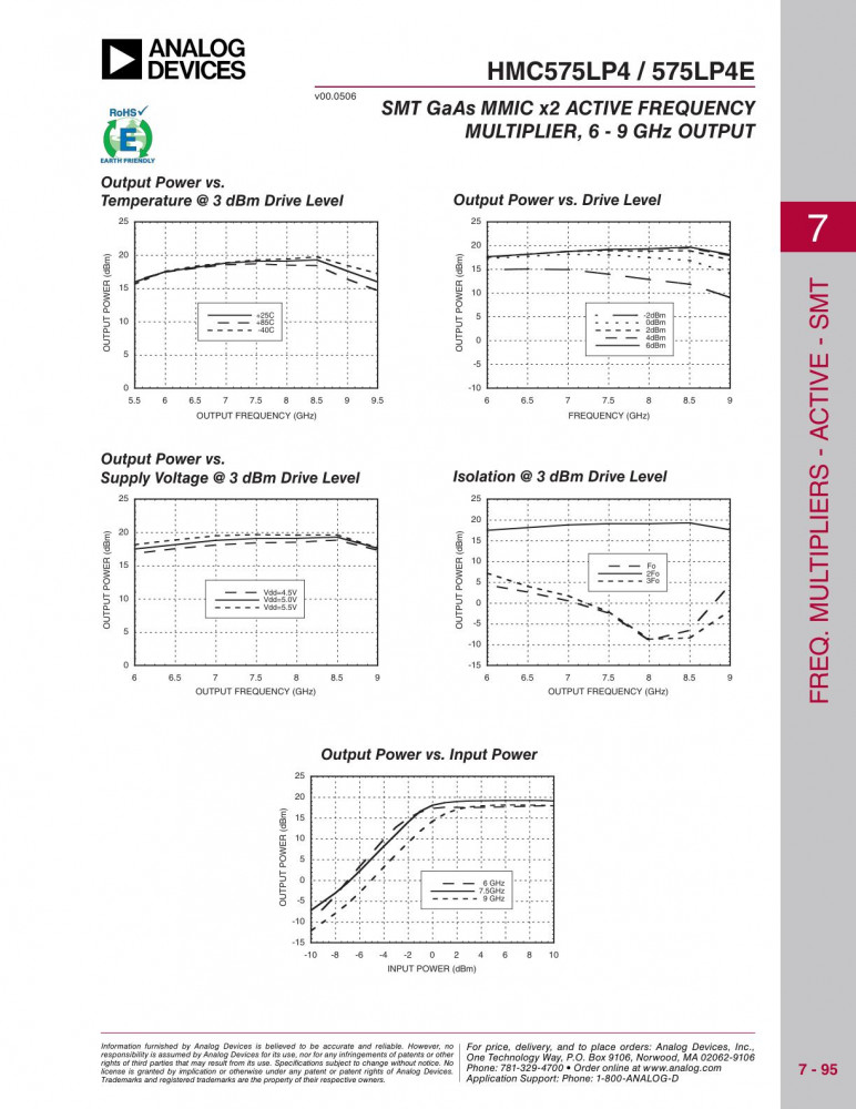 HMC575LP4E datasheet page 2