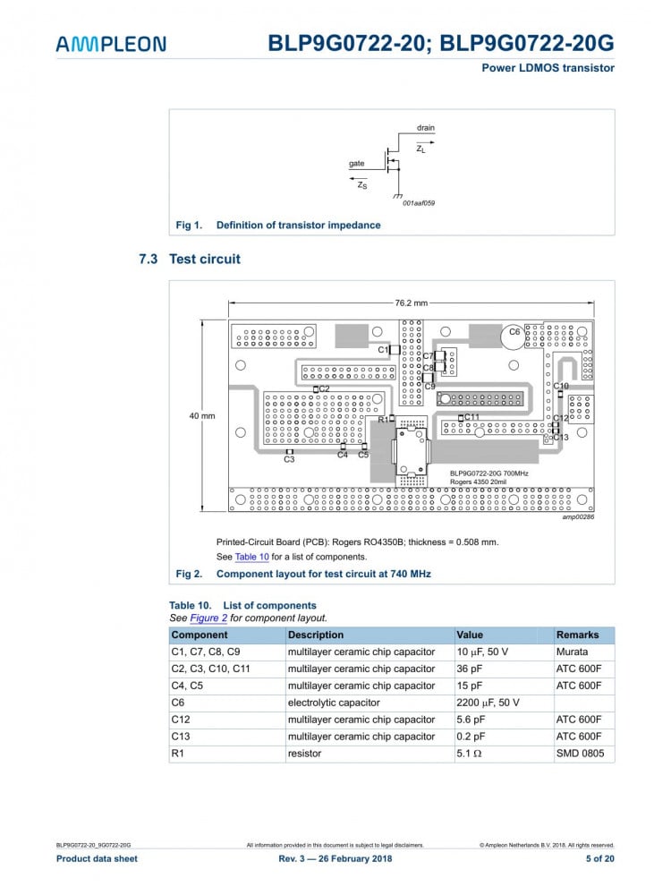 BLP9G0722-20GZ datasheet page 5