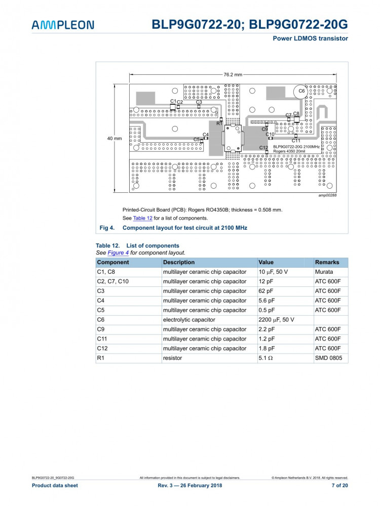 BLP9G0722-20GZ datasheet page 7