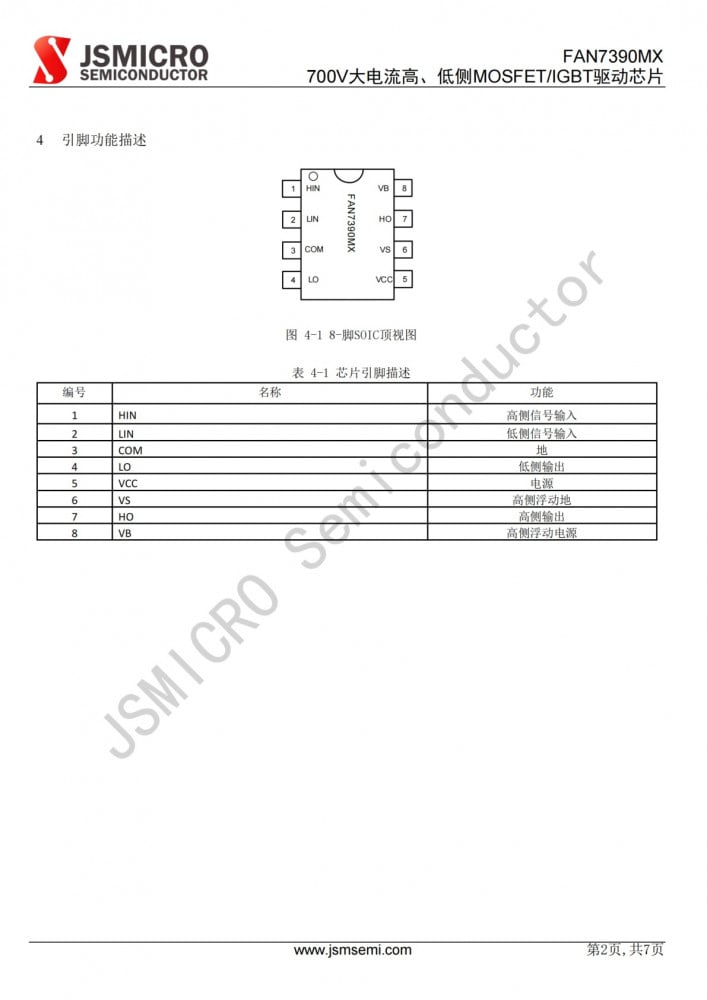 FAN7390MX-JSM datasheet page 2