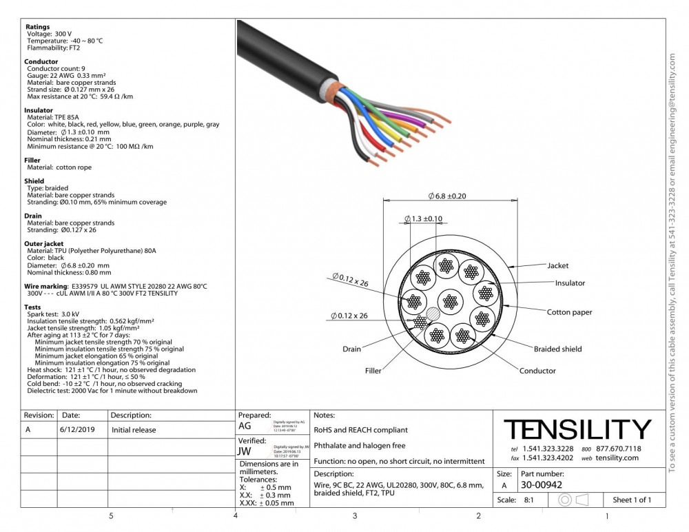 Tensility International 30-00942 cable product drawing
