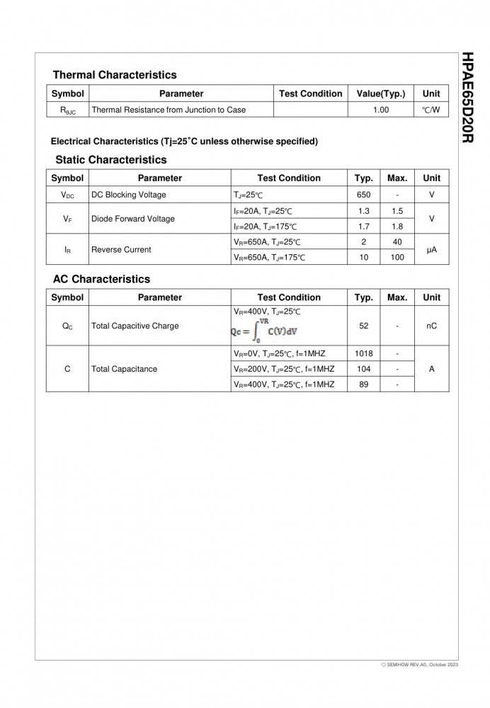 HPAE65D20R datasheet page 2