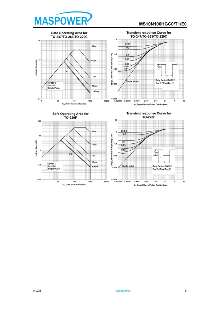 MS10N100HGT0 datasheet page 6