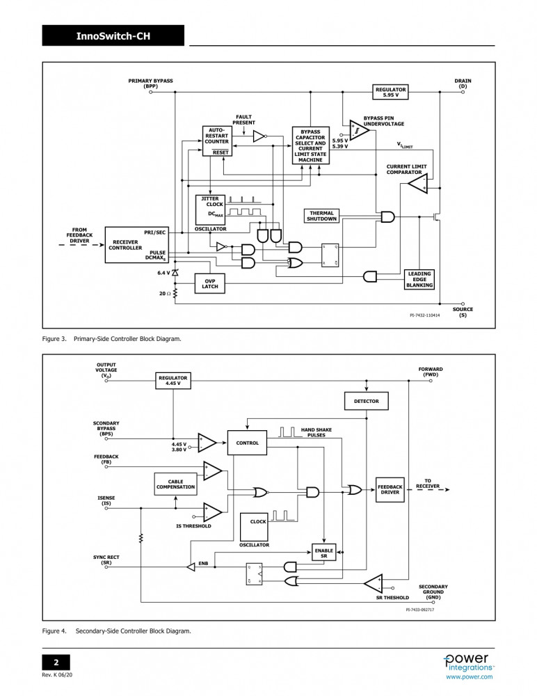 INN2023K-TL technical document page 2