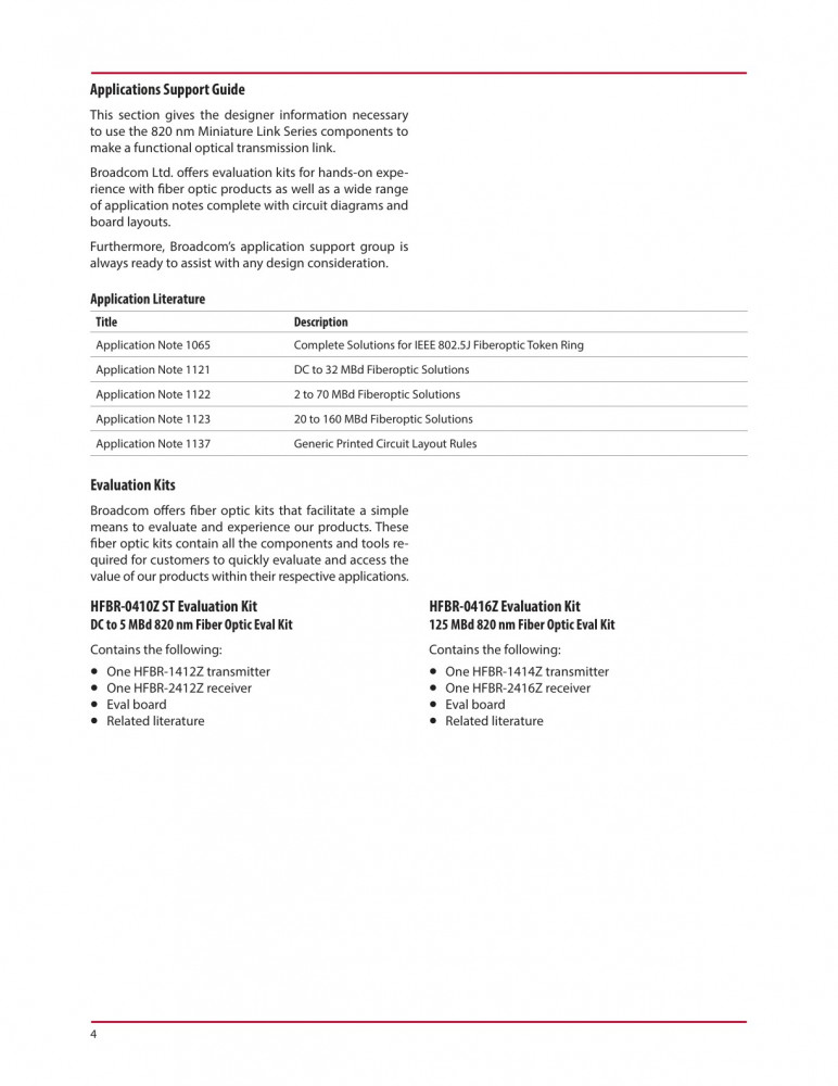 HFBR-14xxZ and HFBR-24xxZ datasheet page 4