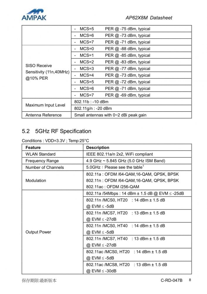 AP62X8M specification page 10