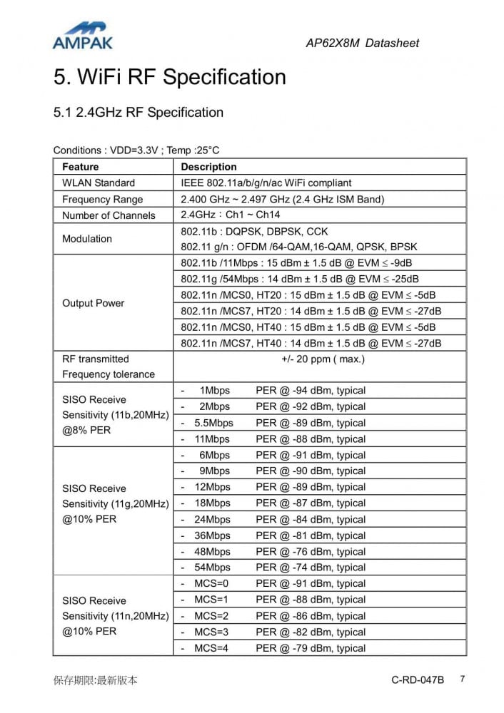 AP62X8M specification page 9
