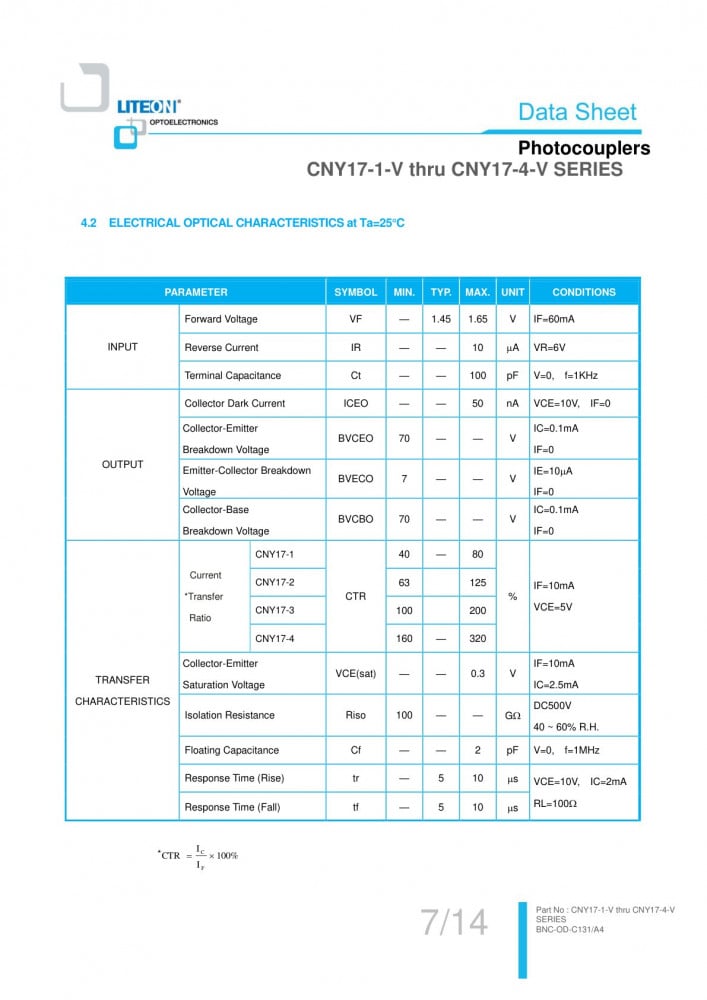 CNY17-4S datasheet page 8