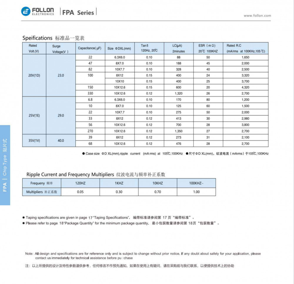 FOLLON EFPA series datasheet page 3