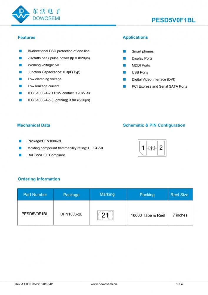 PESD5V0F1BL datasheet page 1