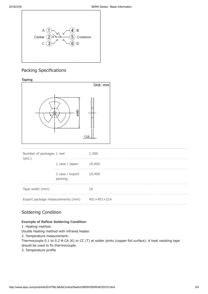 SKRHACE010 circuit and packing information