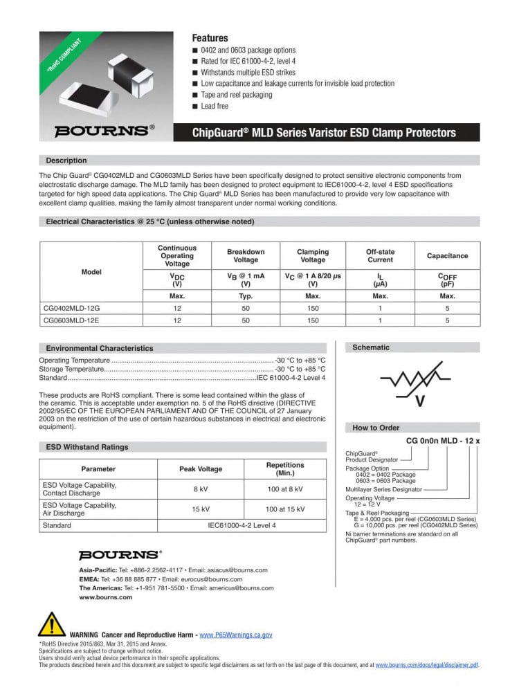 BOURNS CG0603MLD-12E datasheet page 1