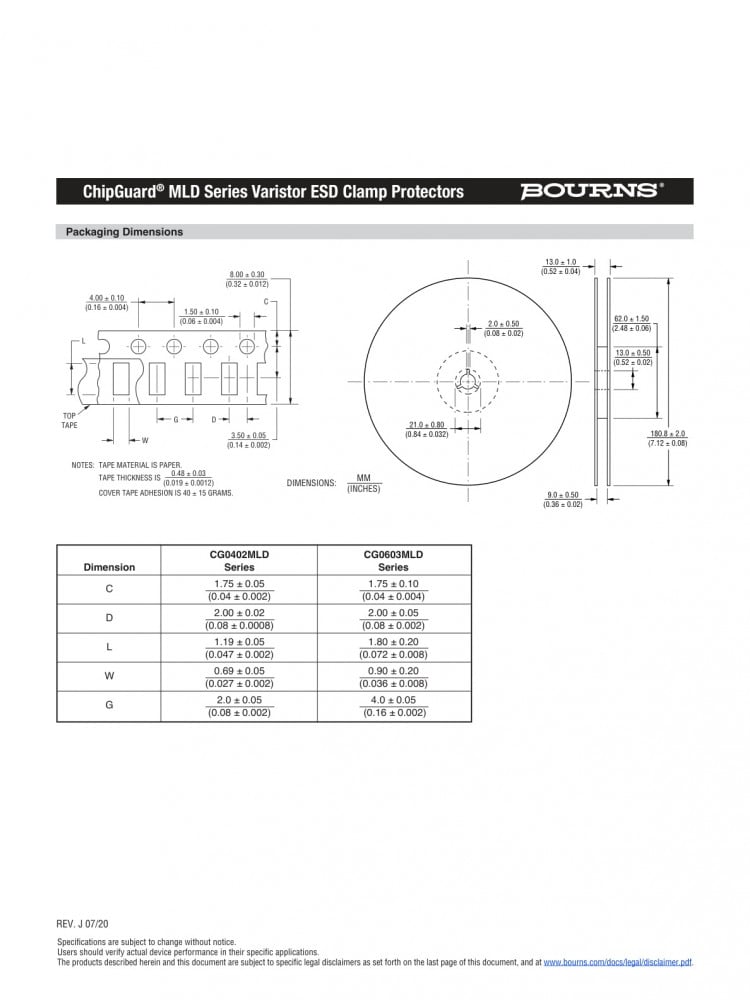 BOURNS CG0603MLD-12E datasheet page 3