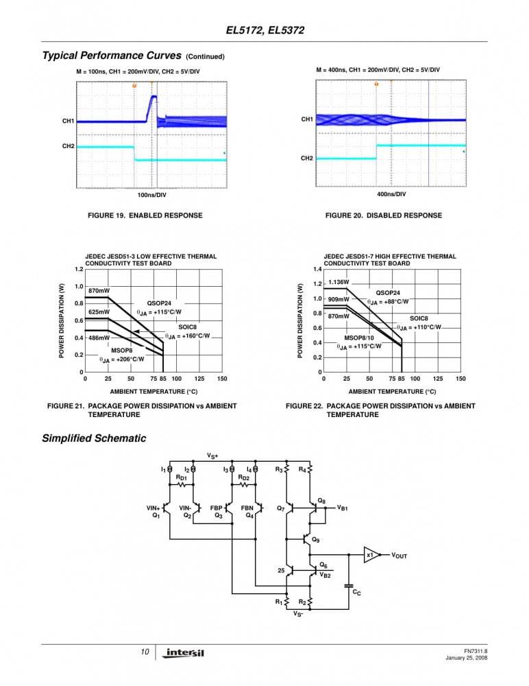 EL5372IU datasheet page 10