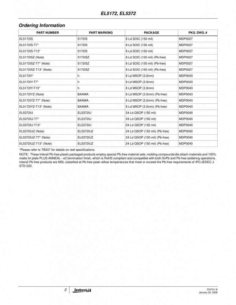 EL5372IU datasheet page 2