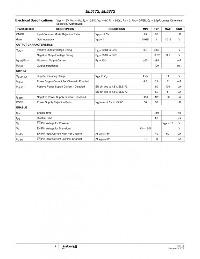 EL5372IU datasheet page 4