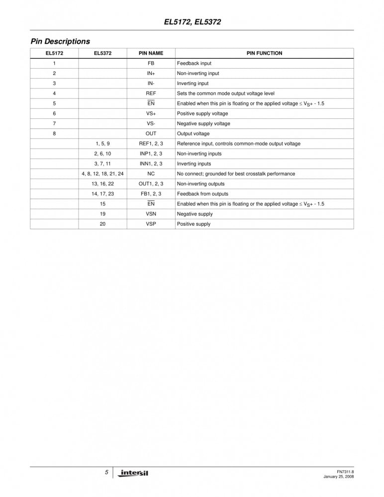 EL5372IU datasheet page 5