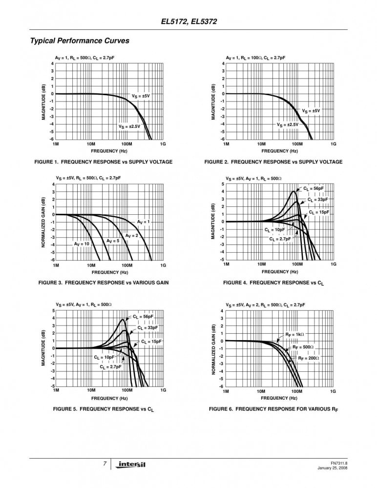 EL5372IU datasheet page 7