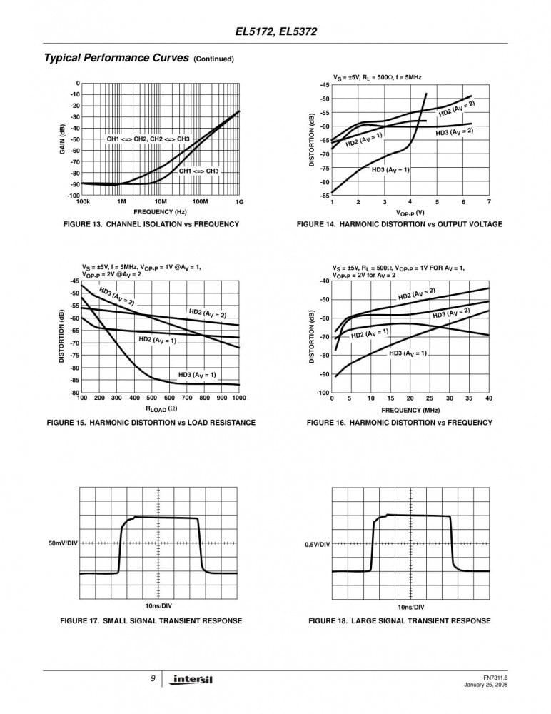 EL5372IU datasheet page 9