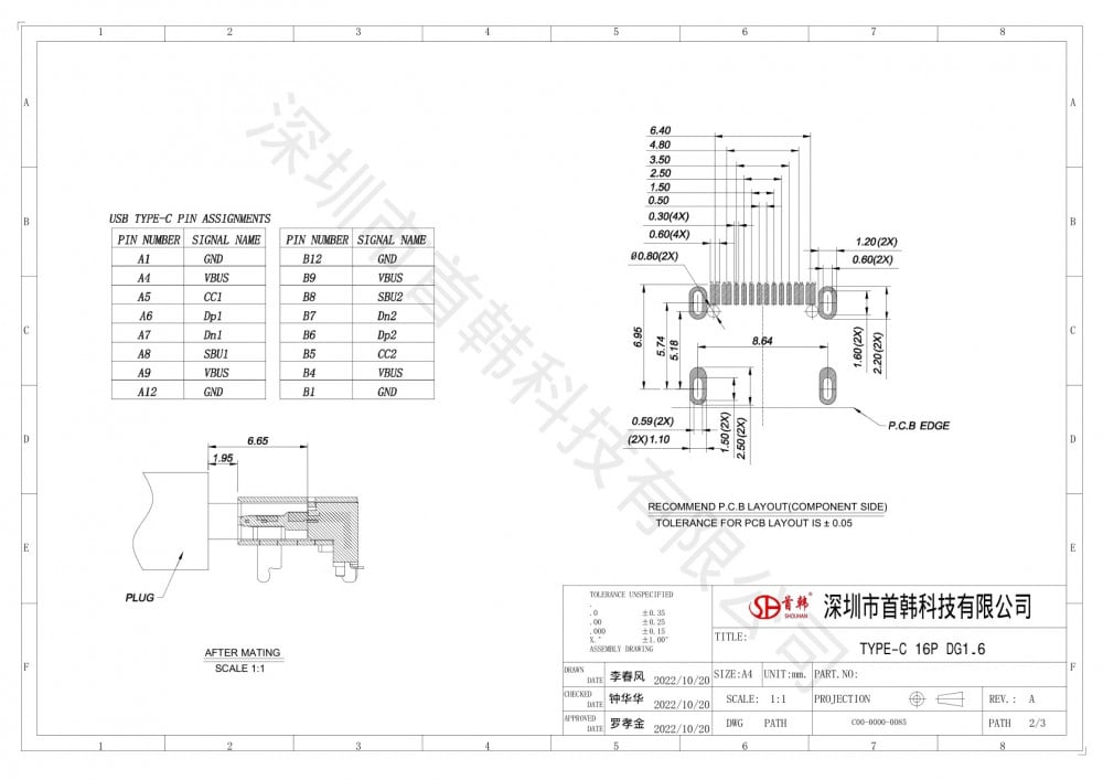 TYPE-C 16P DG1.6 document page 2