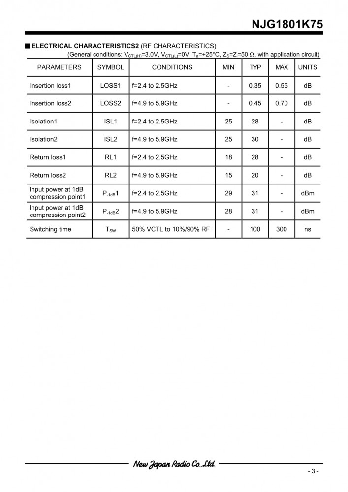 NJG1801K75-TE1 datasheet page 3