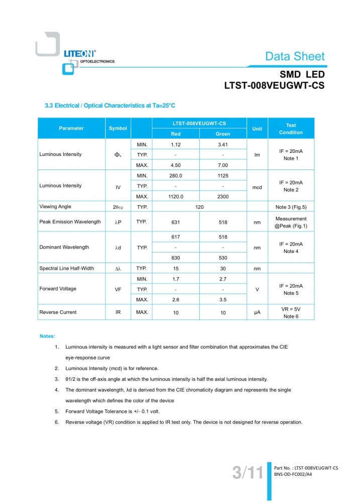 LTST-008VEUGWT-CS datasheet page 4