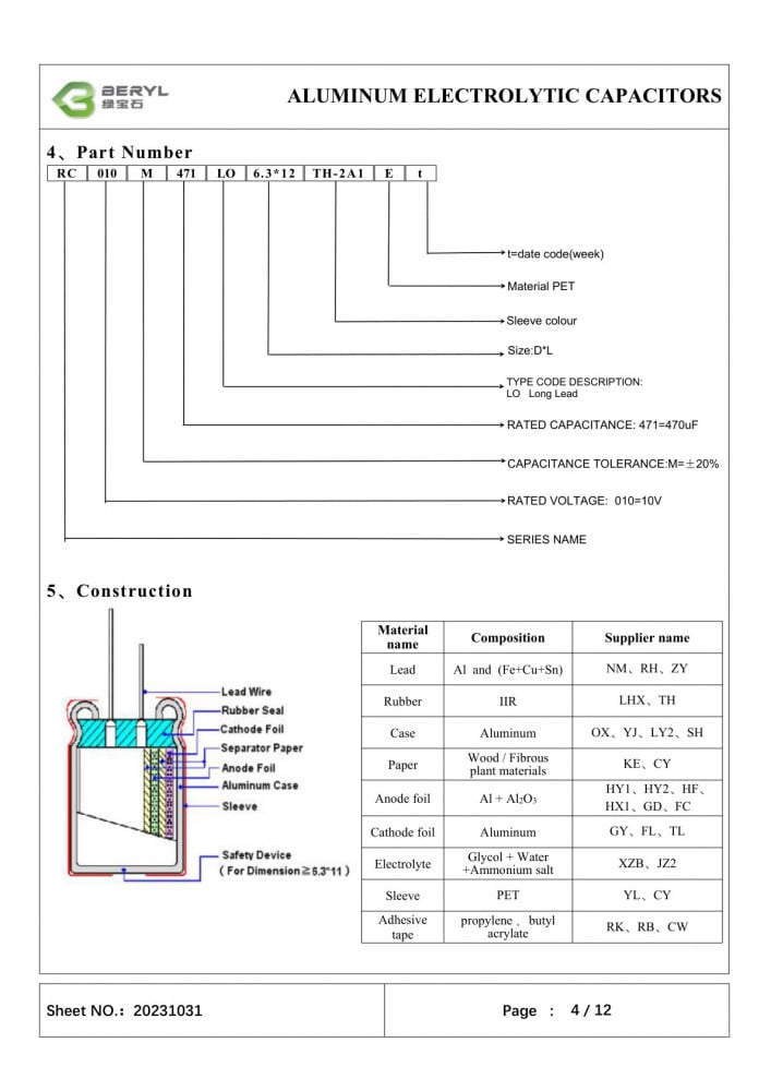 RC010M471LO6.3*12TH-2A1Et datasheet page 4
