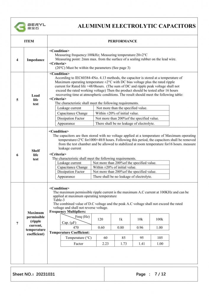 RC010M471LO6.3*12TH-2A1Et datasheet page 7
