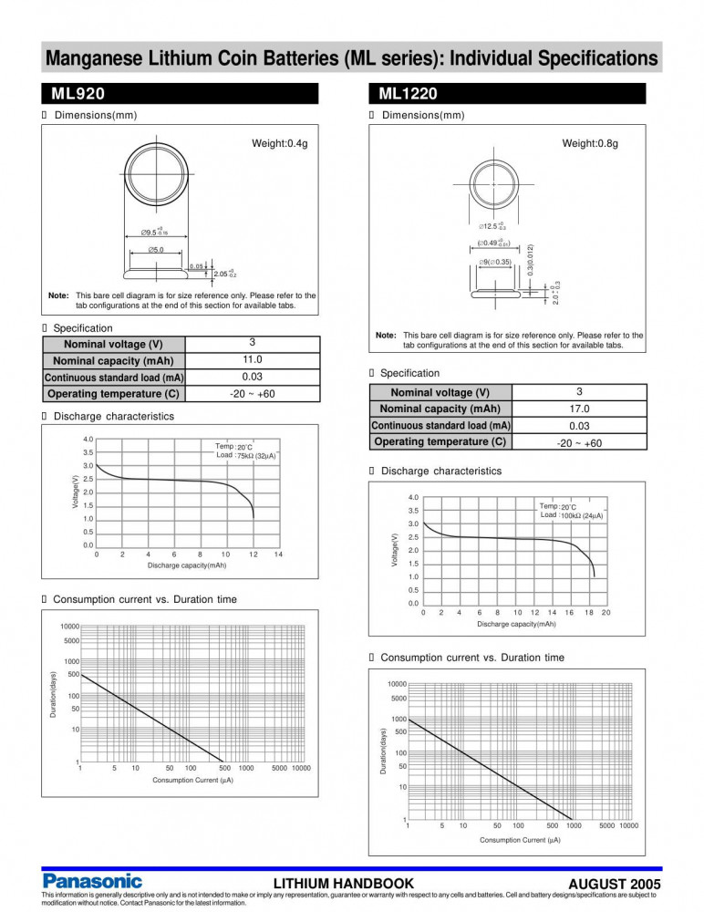 ML series technical document page 4