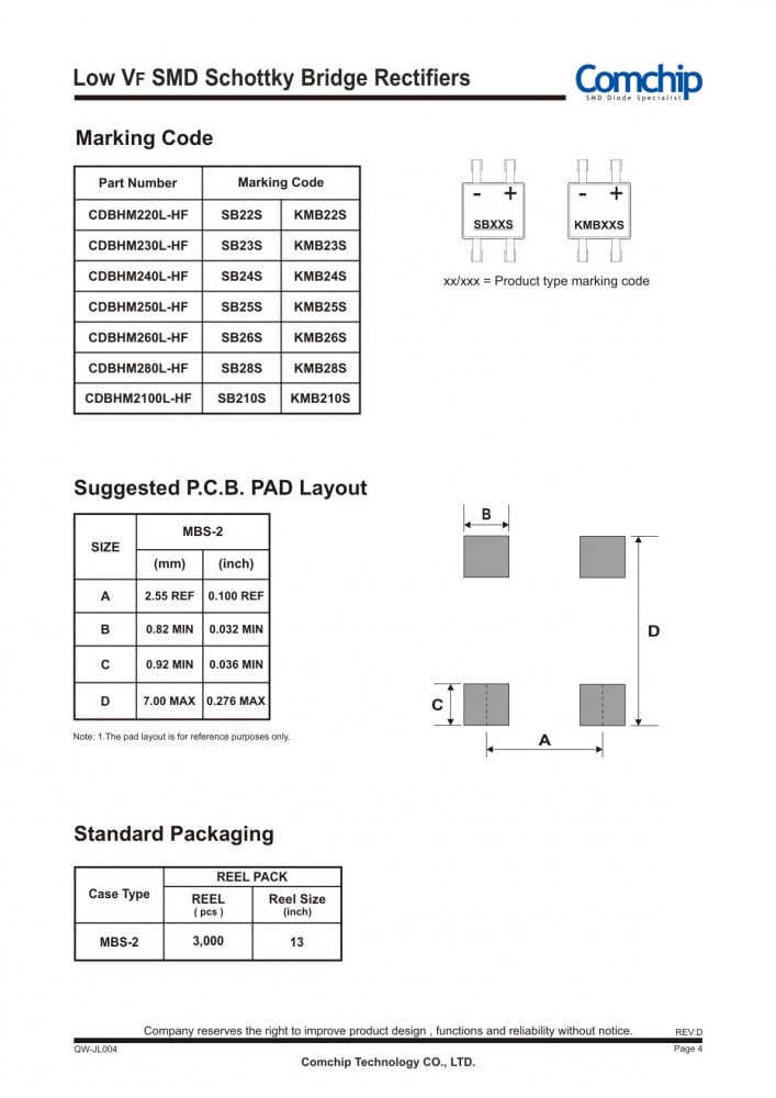 CDBHM240L-HF datasheet page 4