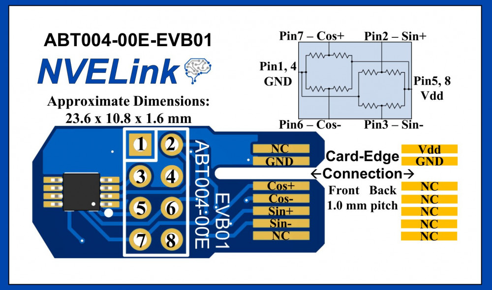 ABT004-00E-EVB01 technical document page 2
