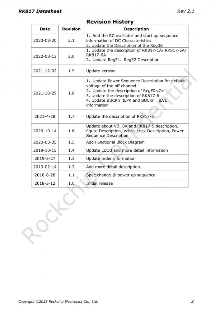 RK817 datasheet page 2