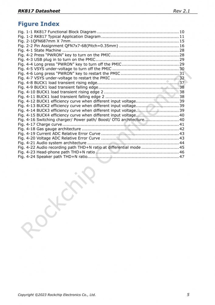 RK817 datasheet page 5