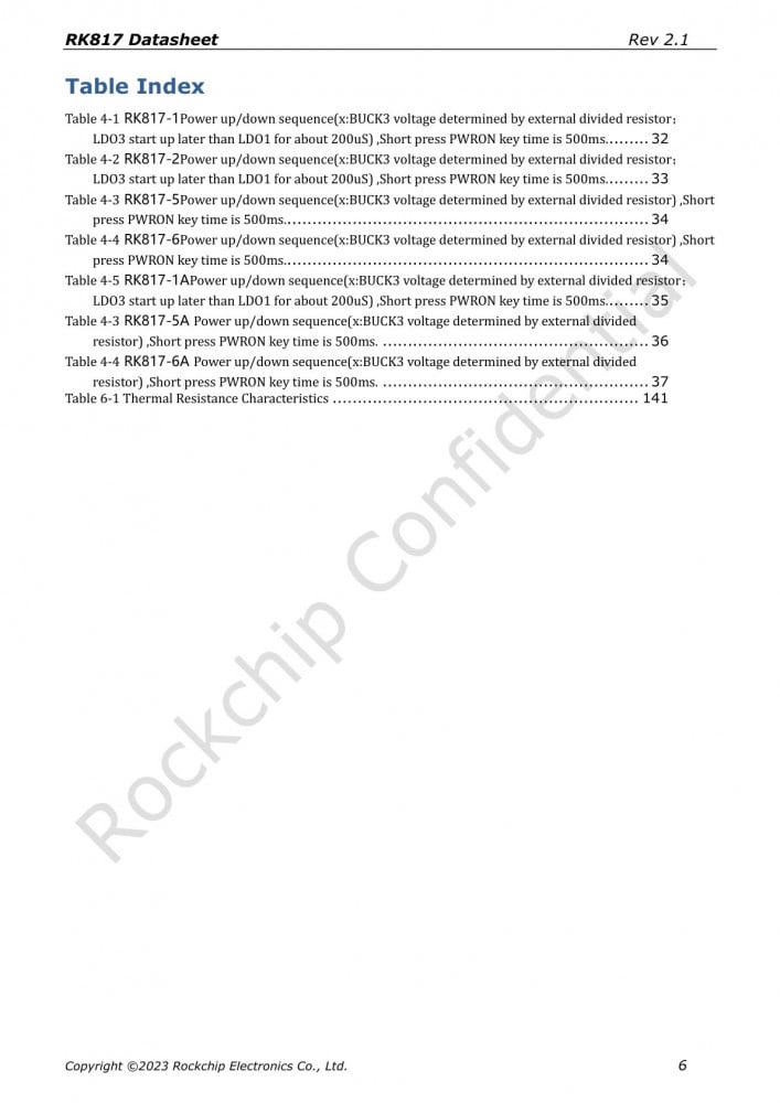 RK817 datasheet page 6